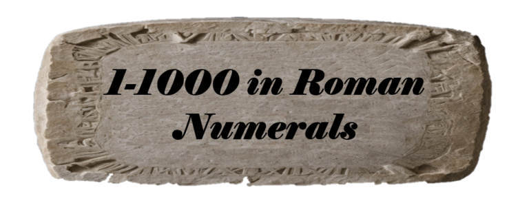 C in Roman Numerals – Roman Nums